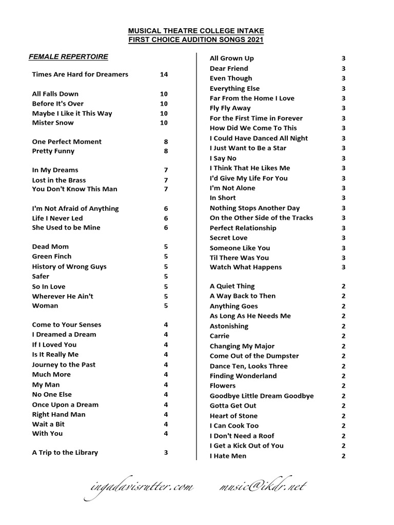First Choice Audition Songs 2021: An Insightful Guide to Top Musical ...