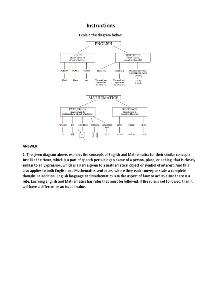 Math Activity1 | PDF
