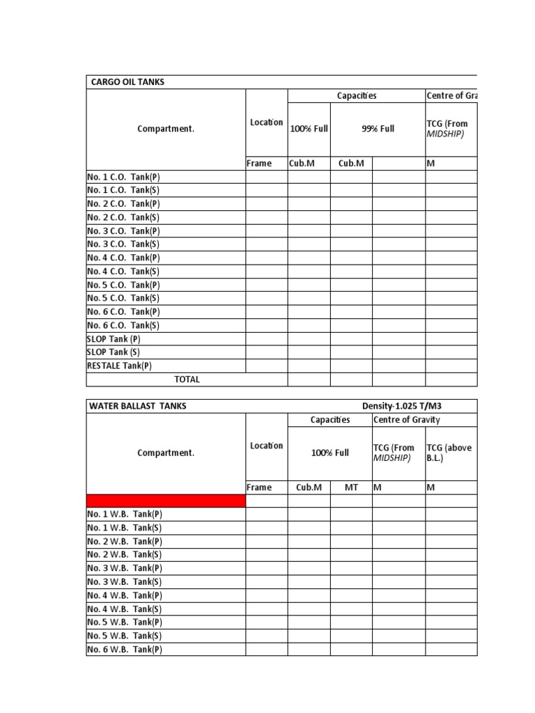 Tank Capacity Excel | PDF | Oils | Energy Industry