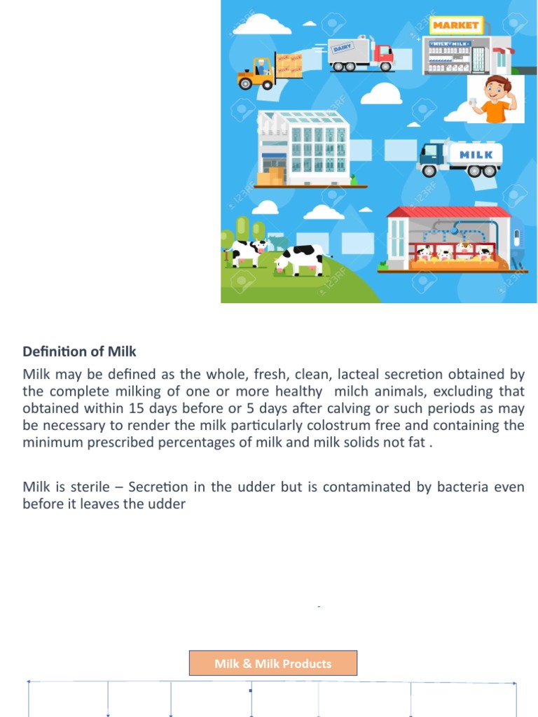 Milk & Milk Products | PDF