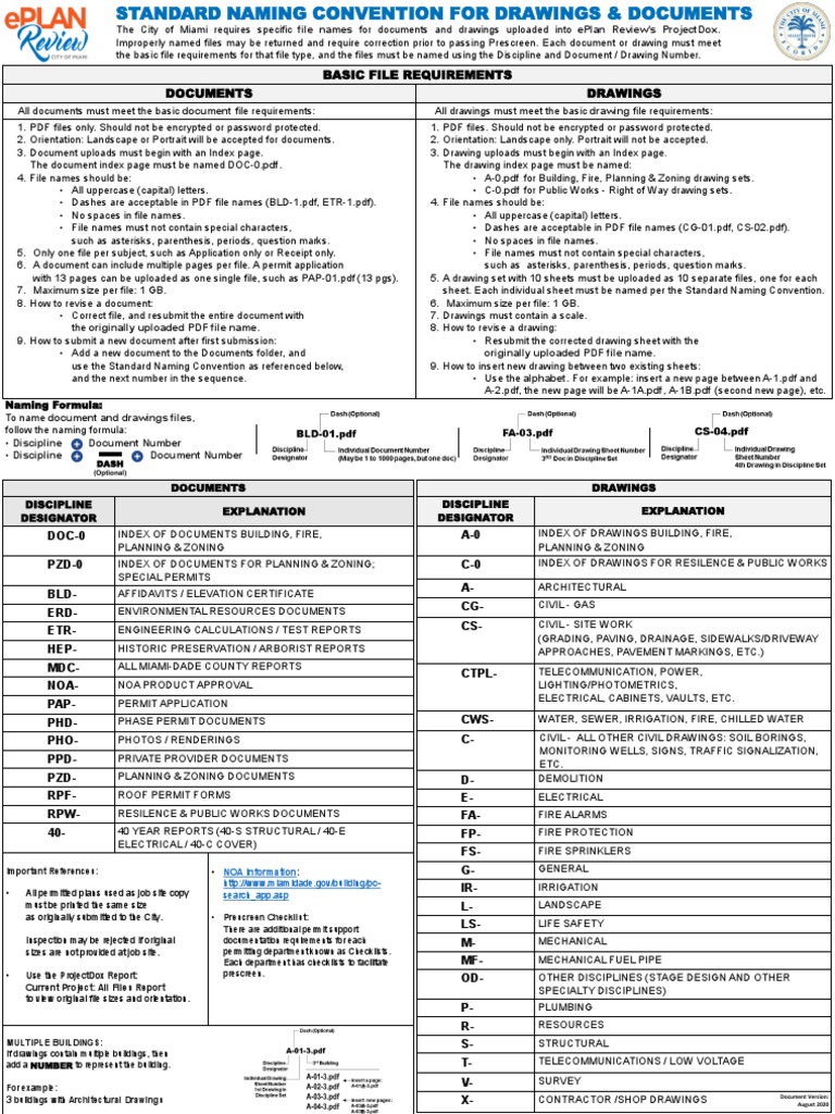 Eplan Review Standard Naming Conventions | PDF | Computers