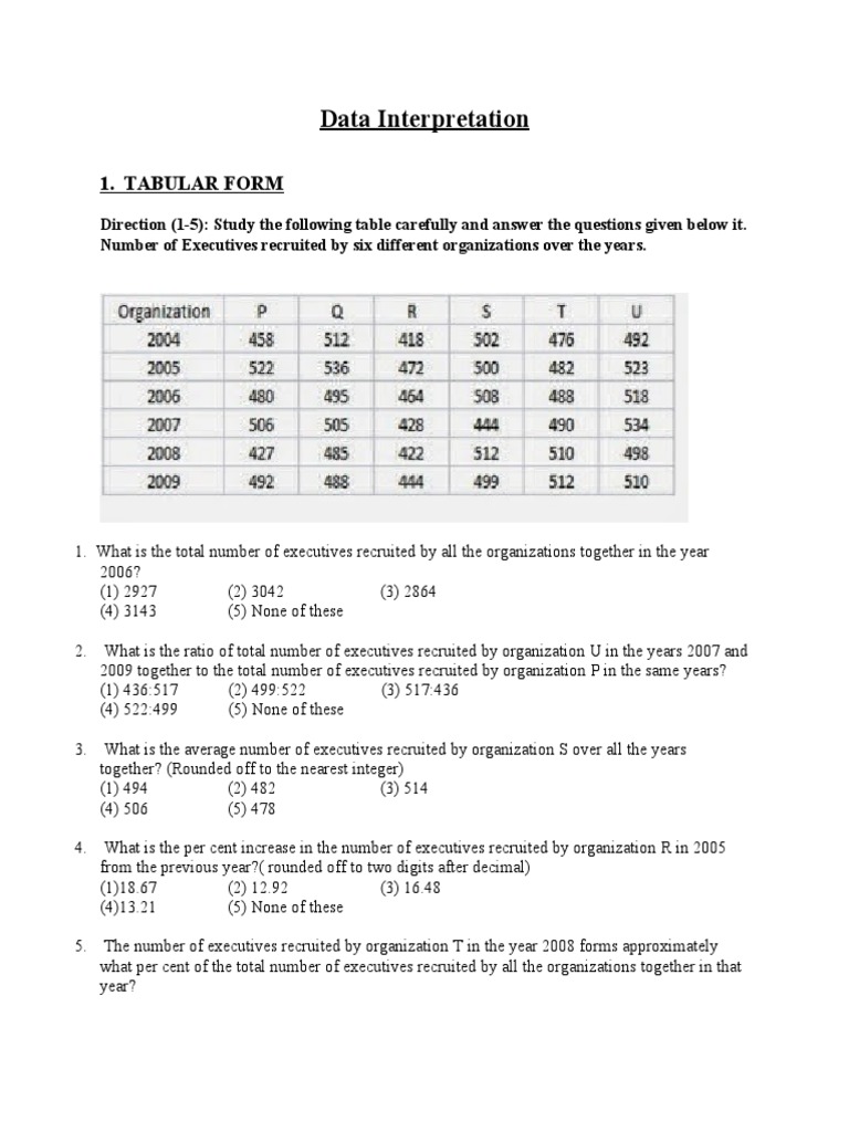 Data Interpretation Worksheet | PDF | Percentage | Numbers
