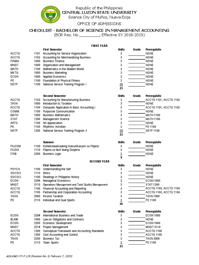 ACA - oad.YYY.F.128 Bachelor of Science in Management Accounting (2018-2019) | PDF | Accounting ...