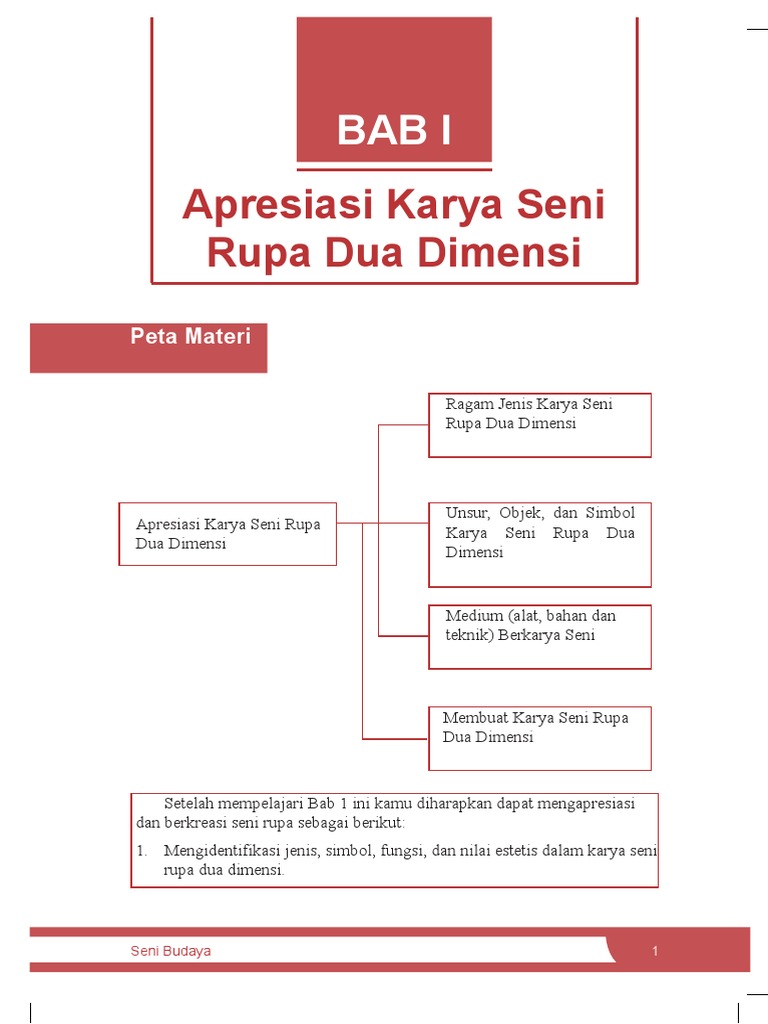 Bab 1 Apreasiasi Karya Seni Rupa Dua Dimensi (Fix) | PDF