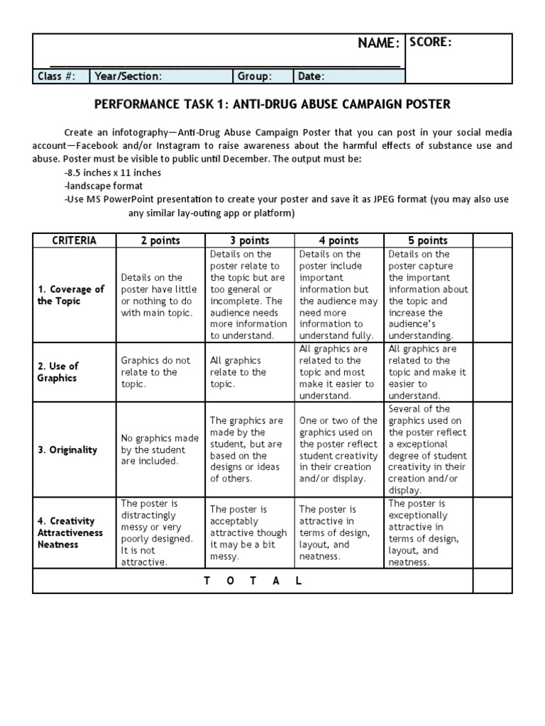 Health 9 2nd Perf Task 1 Drug Abuse Campaign | PDF | Graphics ...