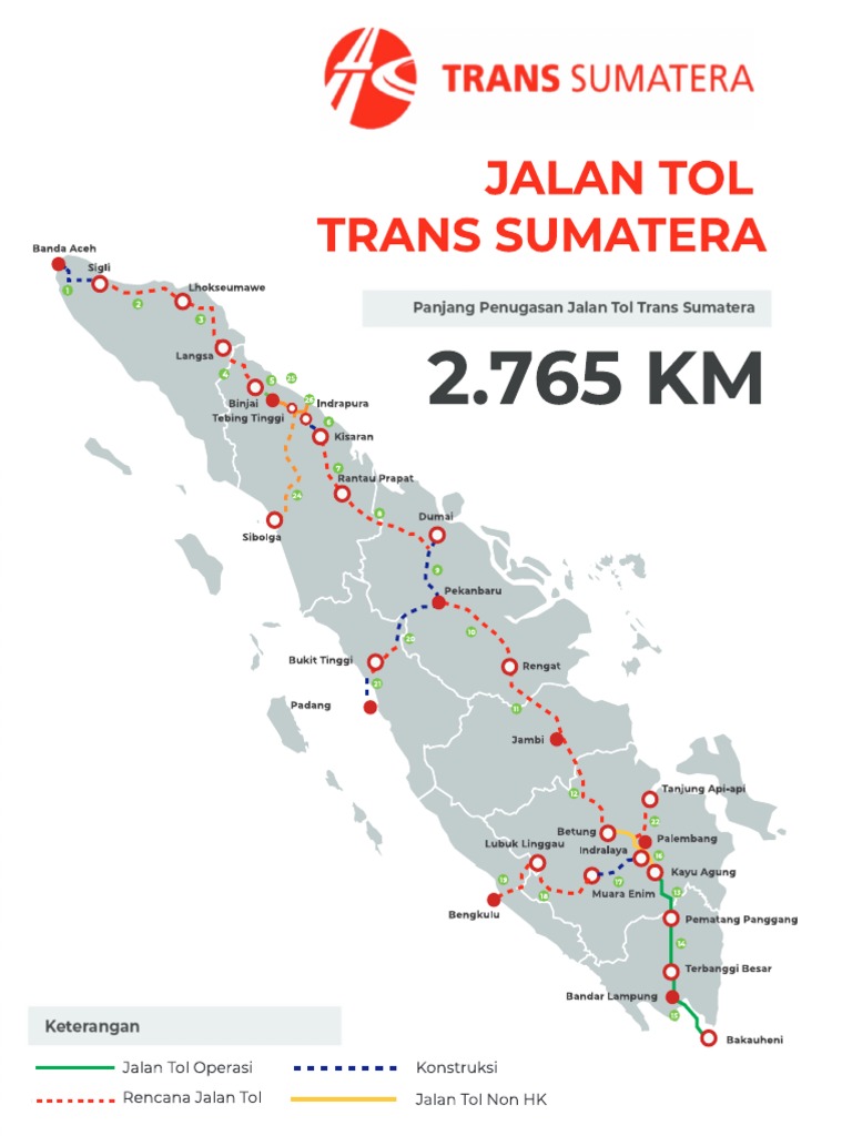 Jalan Tol Trans Sumatera JTTS | PDF