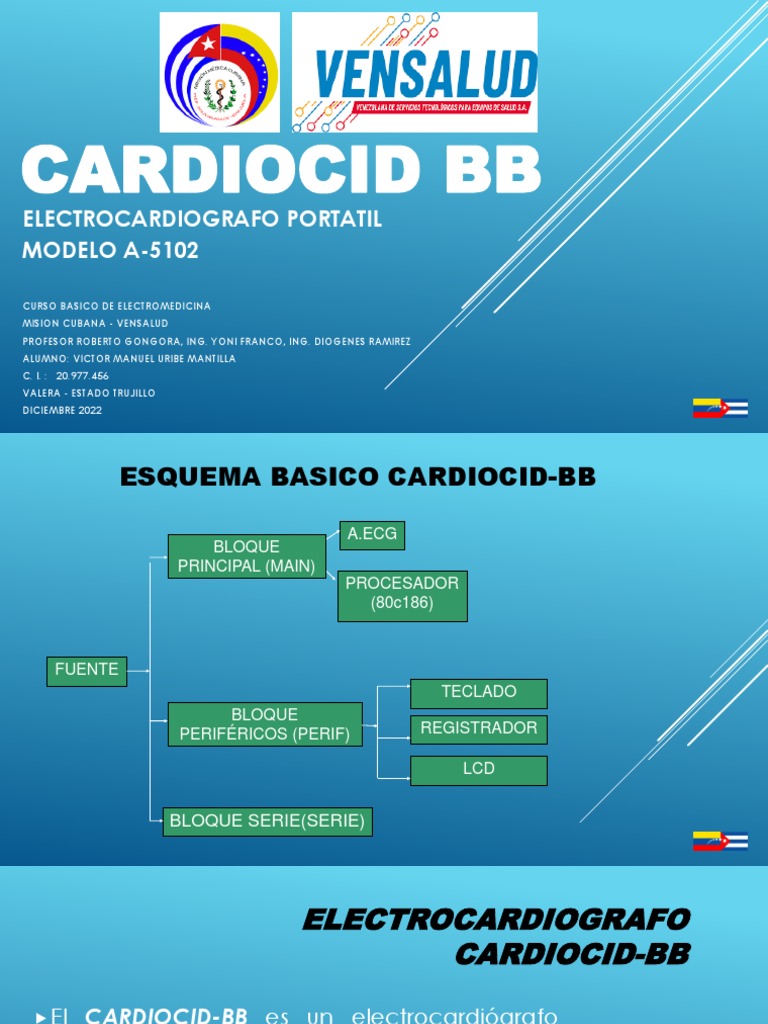 Guia para Exposiion Del Examen Practivo Curso Electromediciana Equipo ...