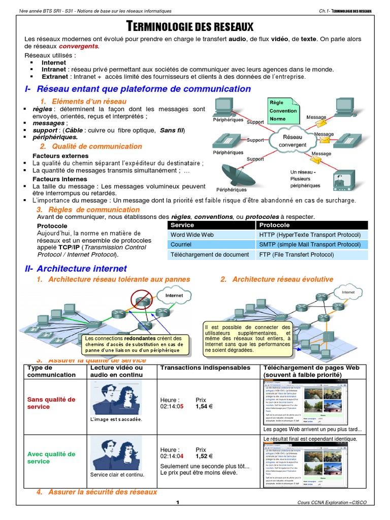 S31 - Notions de Base Sur Les Réseaux Informatiques | PDF