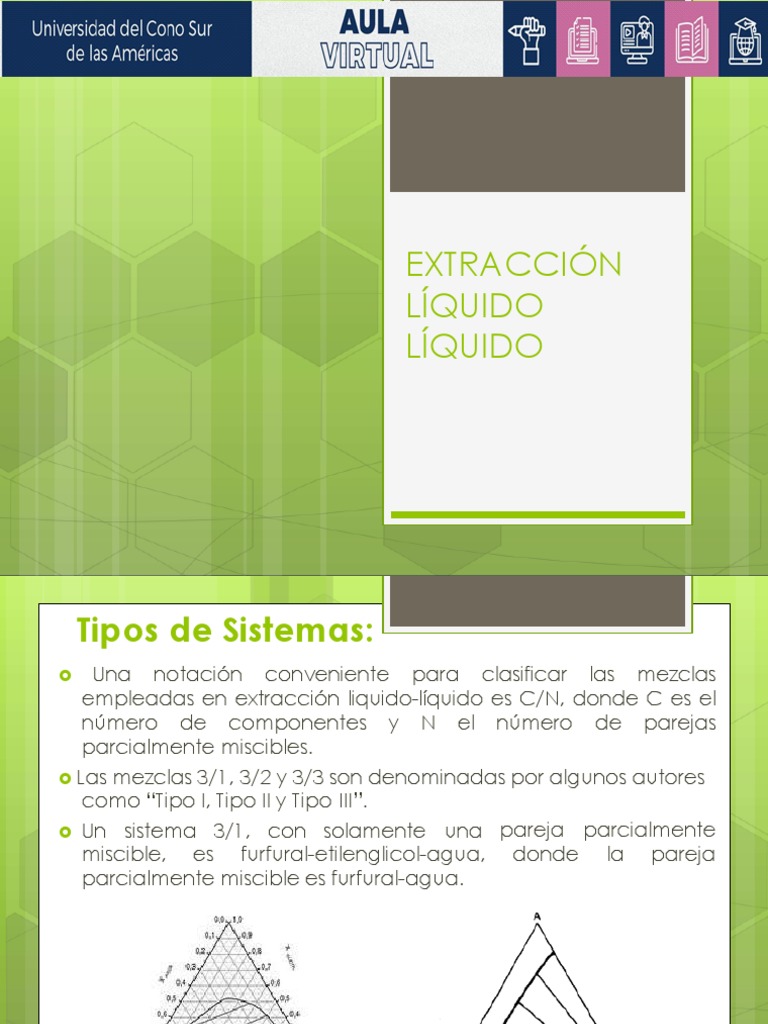 2.2 Capitulo 2b Extraccion Liquido Liquido | PDF