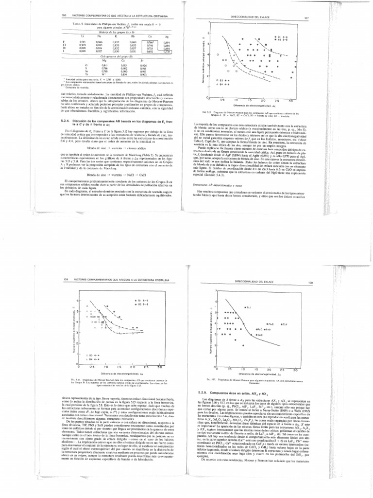 Diagramas de Mooser-Pearson | PDF