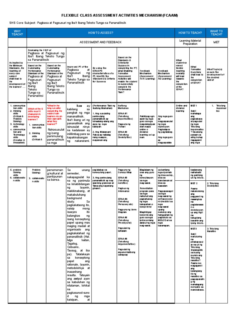 Flexible Assessment Strategies for Developing Core Communication Skills | PDF | Learning | Cognition