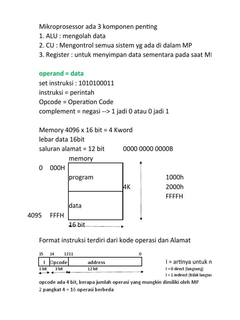 Siklus Intruksi + Hamming 8 Bit | PDF