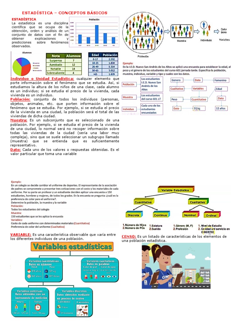 Ficha de Aprendizaje-Conceptos Estadísticos Basicos | PDF | Muestreo (Estadísticas) | Estadísticas