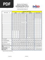 Transmutation Table Based - 60 | PDF | Learning | Cognition