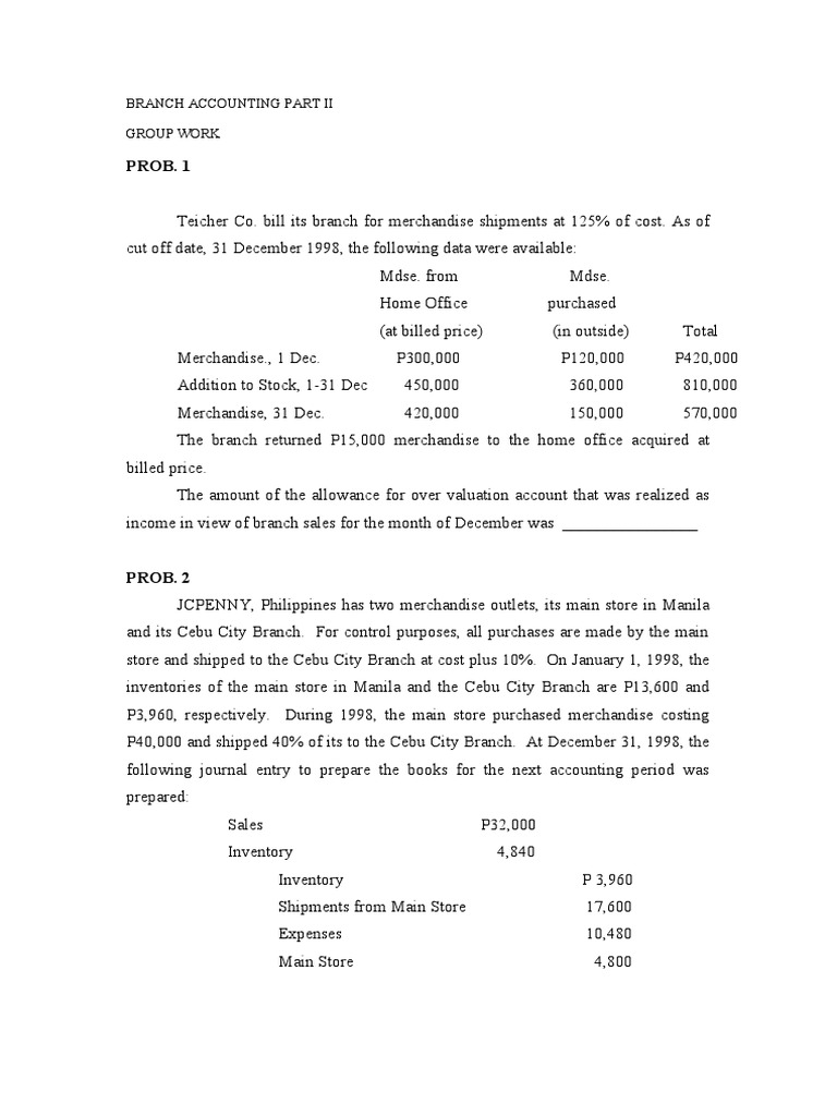 GW Ba2 | PDF | Cost Of Goods Sold | Inventory