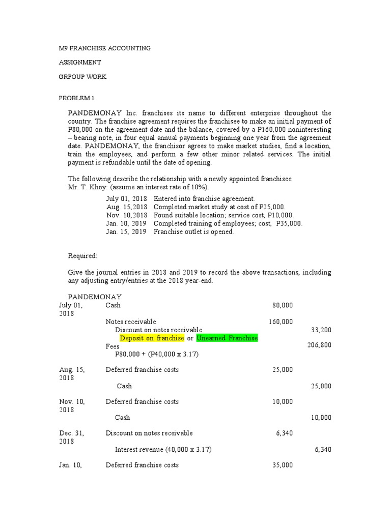 Accounting for Franchise Agreements: Journal Entries for Initial ...
