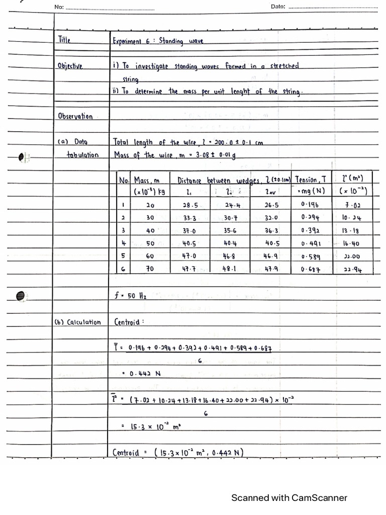 Lab Report Experiment 6 Physics Pdf