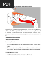 Makhraj, Cara Pengucapan Dan Sifat-Sifat Huruf Hijaiyah (Tho', Dzo ...