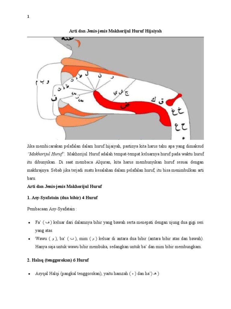Modul BTQ Kelas 3 | PDF