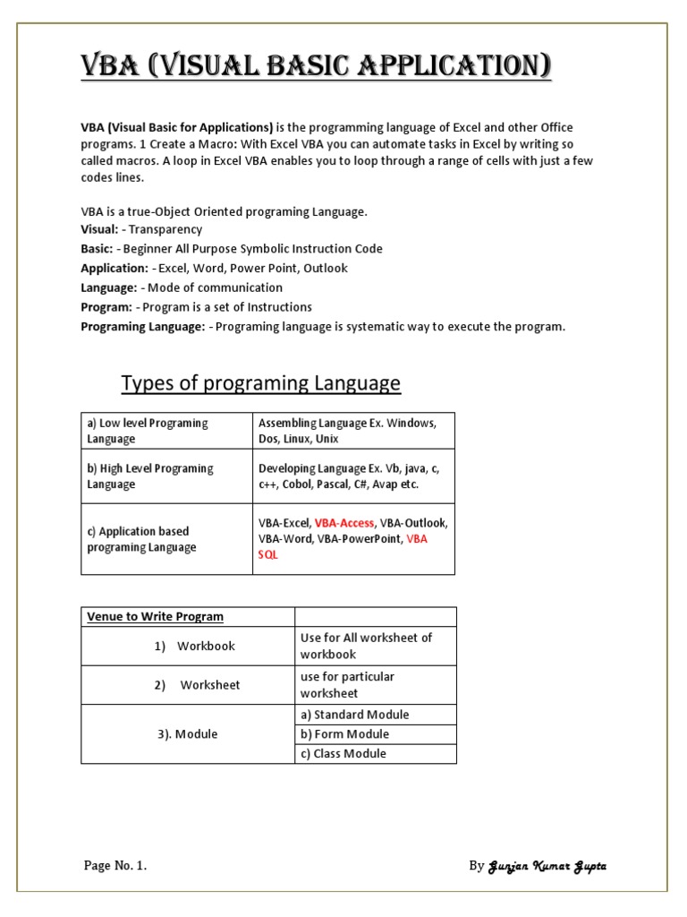 MS Excel VBA Note Book Created by Me 1646942971 | PDF | Microsoft Excel | Subroutine