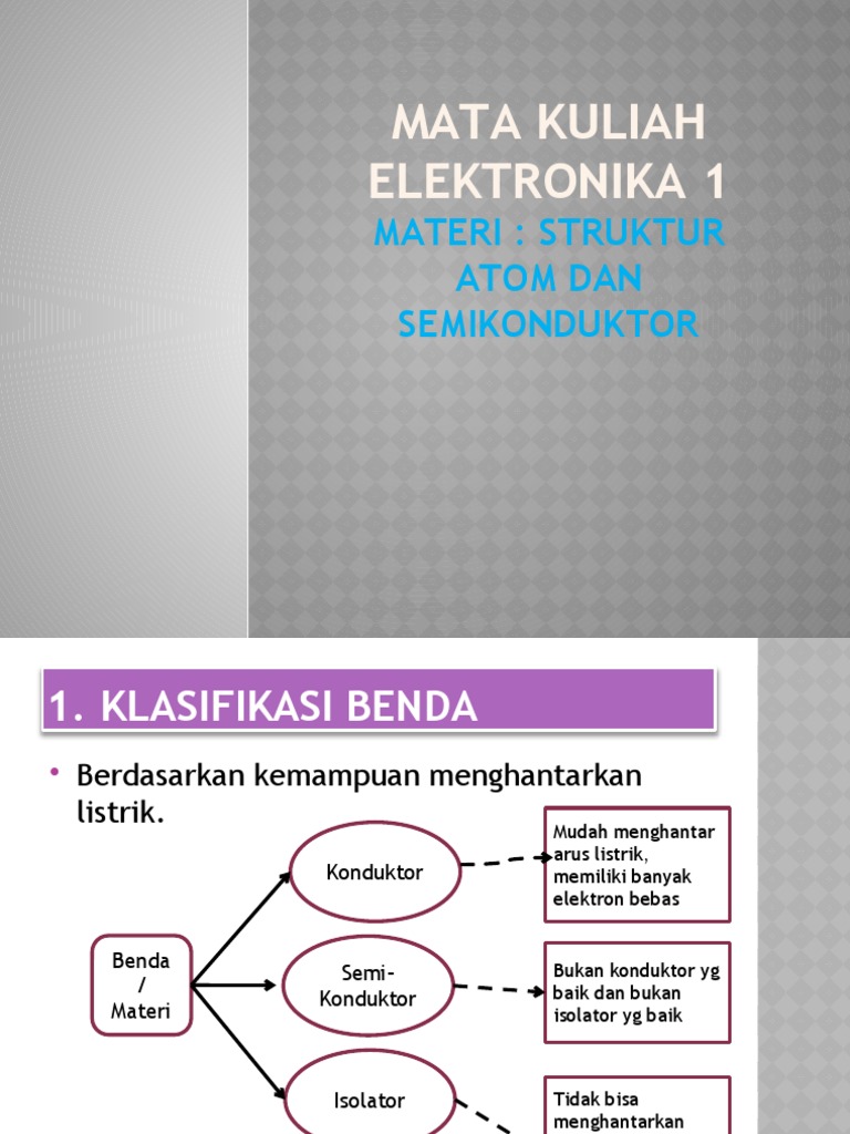 Struktur Atom Dan Semikonduktor | PDF