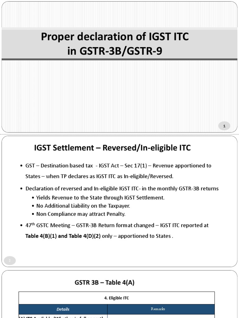 Amendment of Form GSTR-3B 11112022 | PDF | Taxes | Public Finance