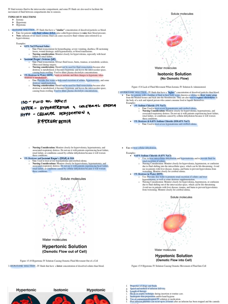 Types of IV Fluids and Its Complications | PDF | Intravenous Therapy | Vein