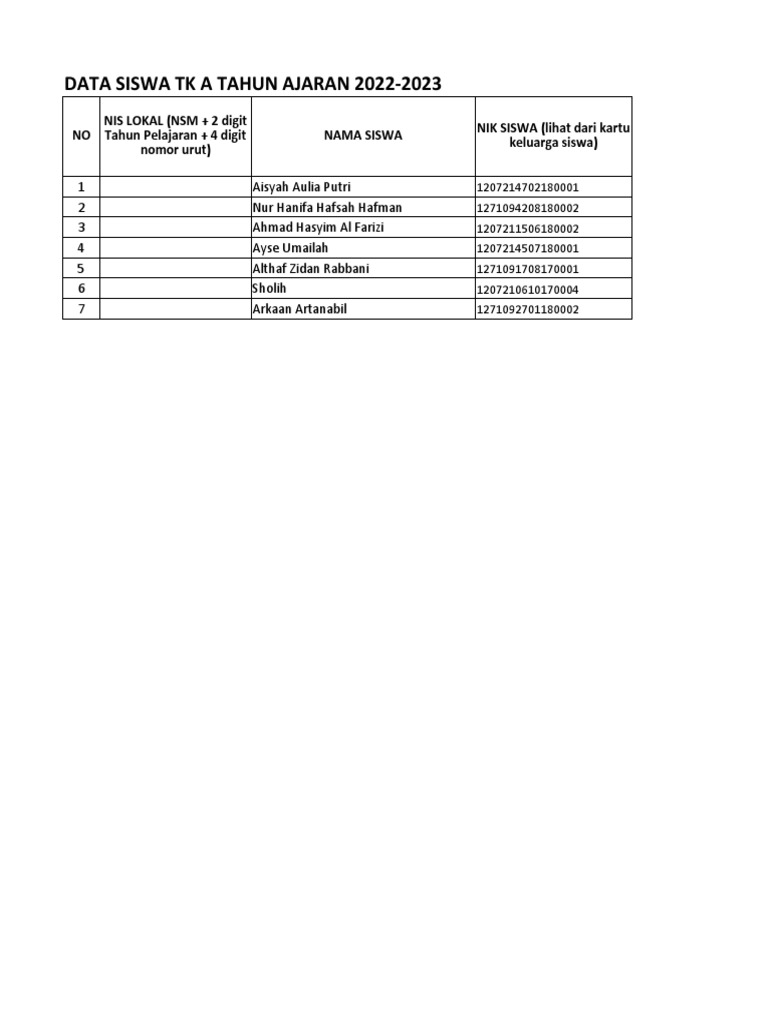 Data Siswa TK A | PDF