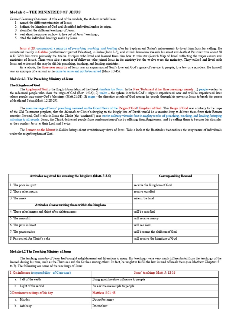 Ministries of Jesus: Preaching, Teaching, Healing | PDF | Jesus ...