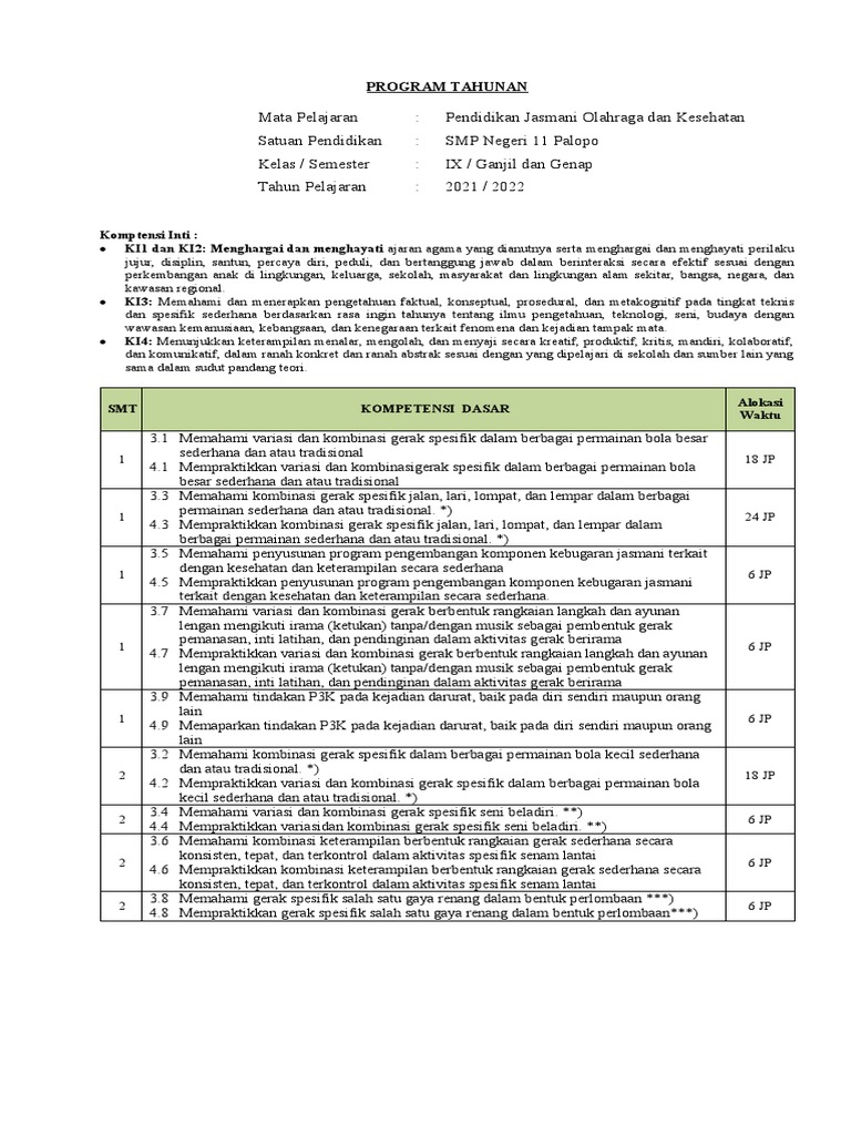 Kls - 9 - Program Tahunan | PDF