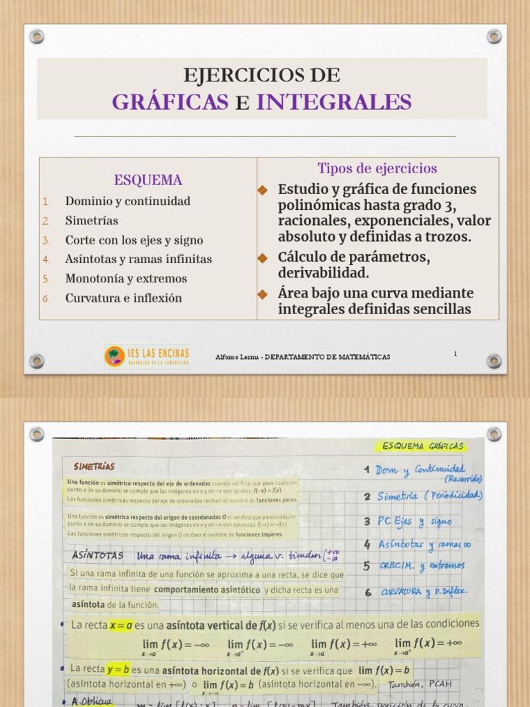 Gráficas de Integrales Definidas | PDF | Integral | Asíntota