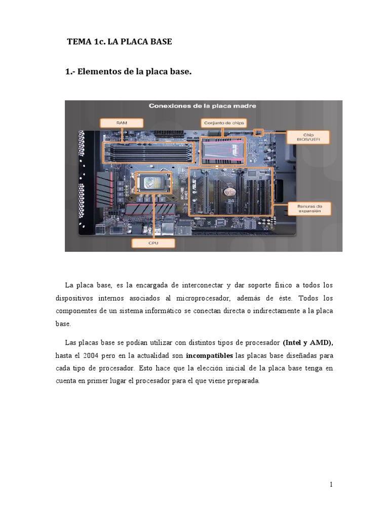 TEMA 1c. Placa Base | PDF | Microprocesador | Hardware de la computadora