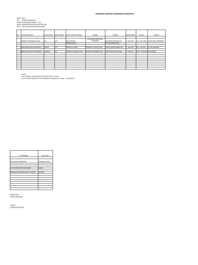 Contoh Logbook Kesehatan Fungsional | PDF