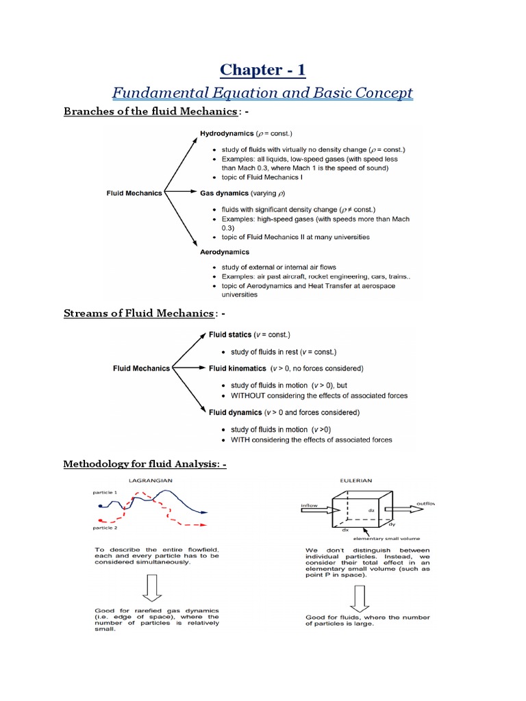 CFD at Chapter-1 | PDF | Fluid Dynamics | Navier–Stokes Equations