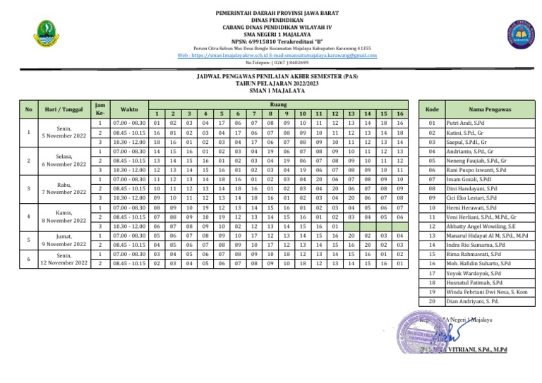 Jadwal Pengawas Pas 2022-2023 | PDF