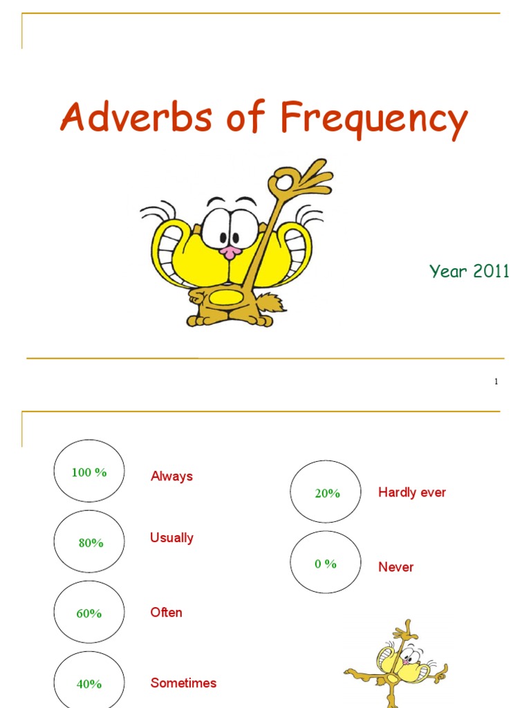 Adverbs of Frequency Grammar Guides 35734 | PDF
