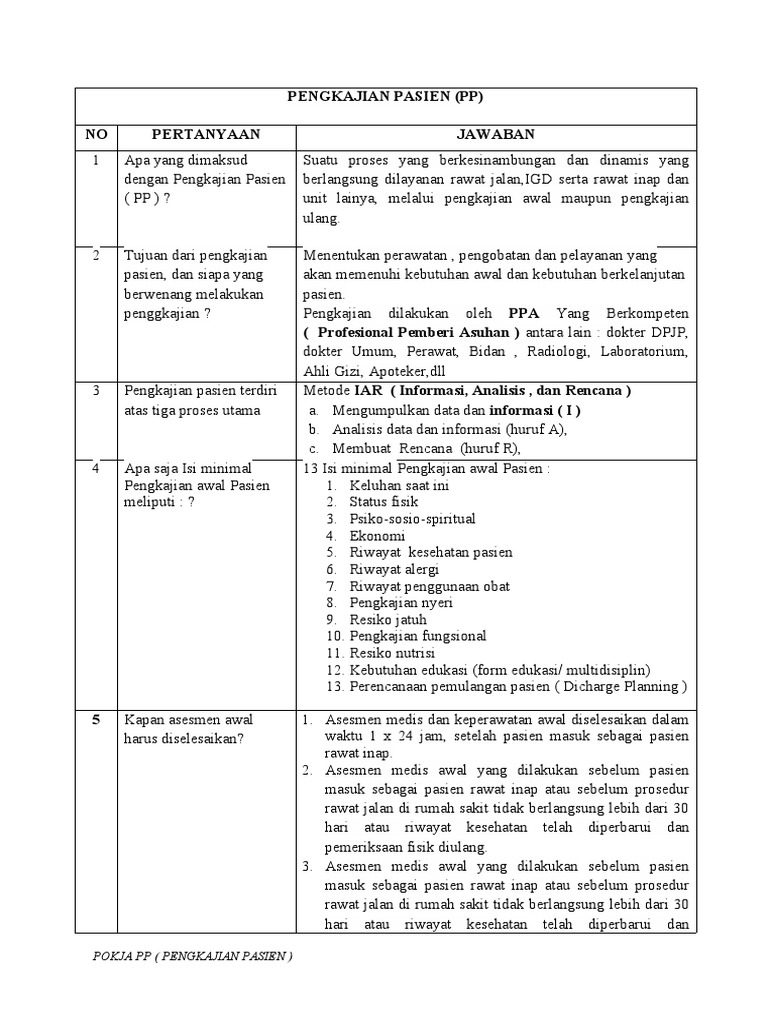 Buku Saku Pokja PP | PDF