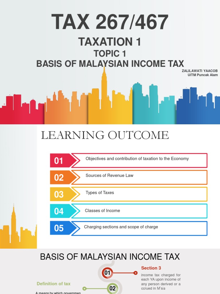 Topic 1 Basis of Malaysian Taxation | PDF | Taxes | Income