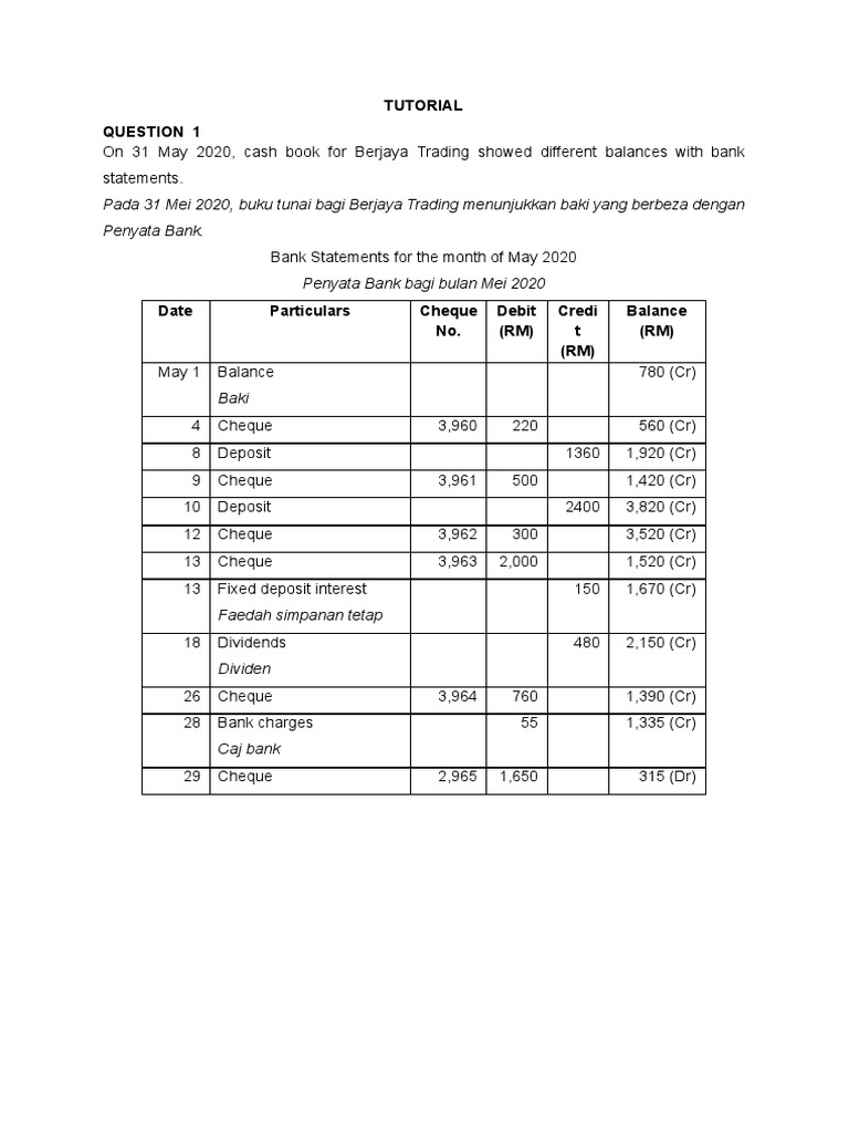 Topic 6 Tutorial | PDF | Debits And Credits | Banks