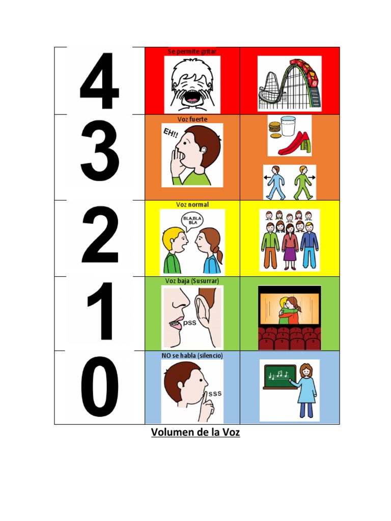 volumen de la voz | PDF