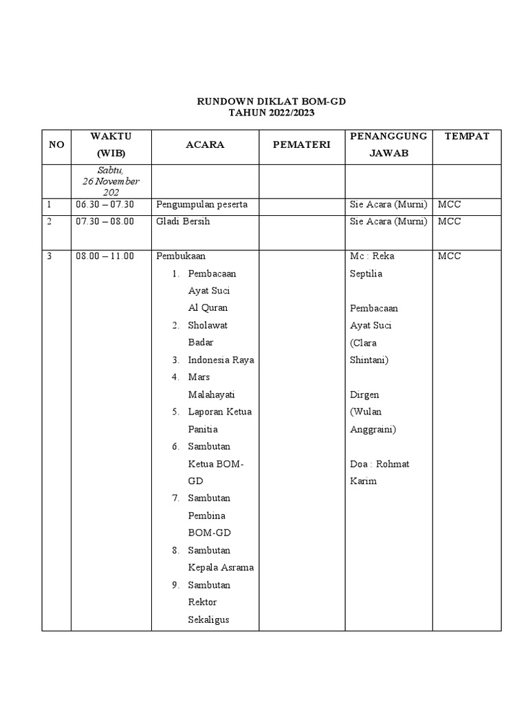 Rundown Diklat Bom | PDF