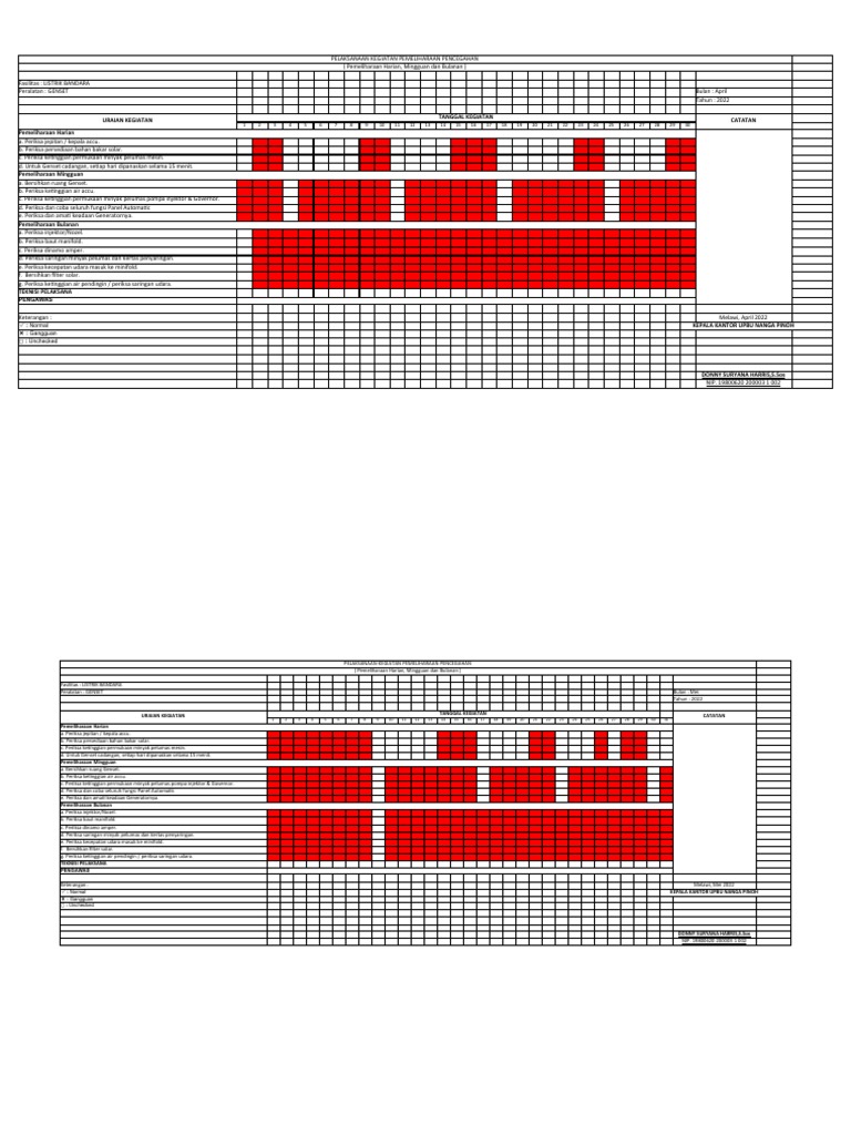 Checklist Genset | PDF