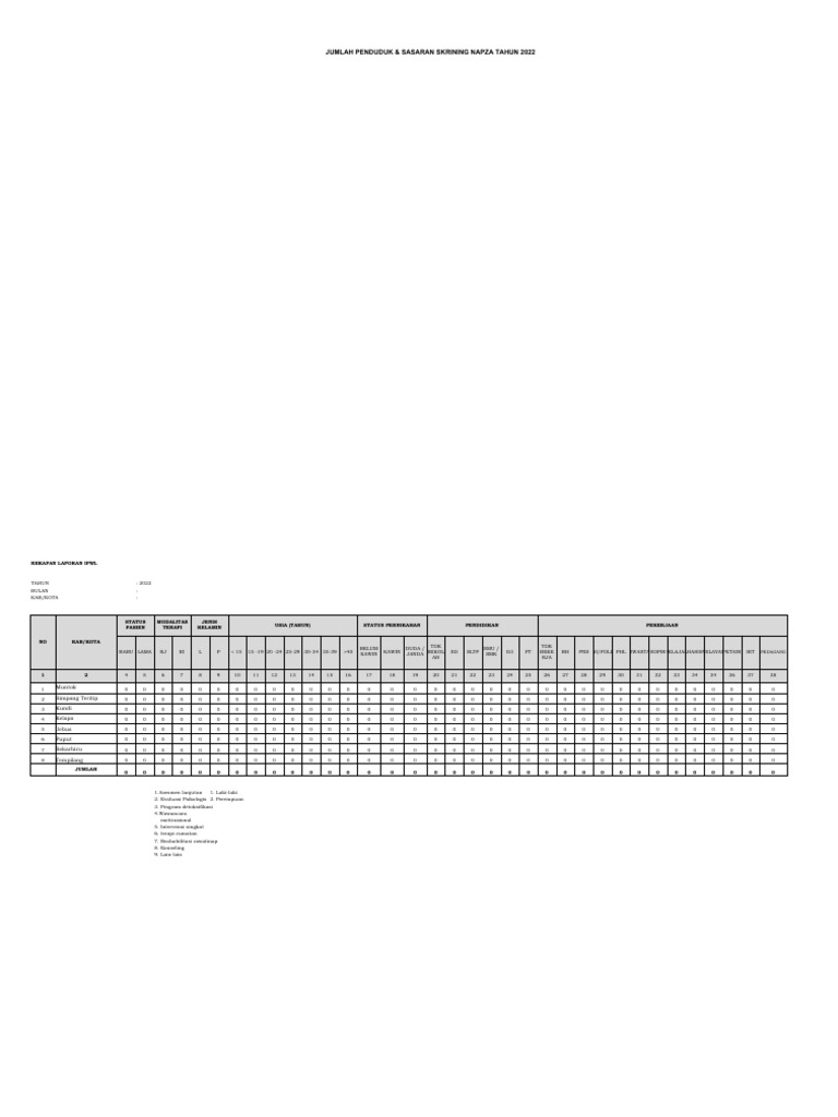 Contoh Untuk Laporan Napza Baru | PDF