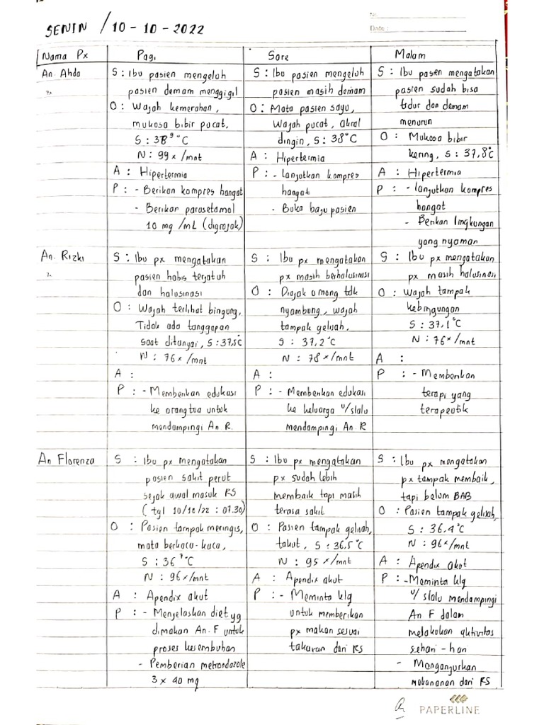Buku Operan Srikandi | PDF