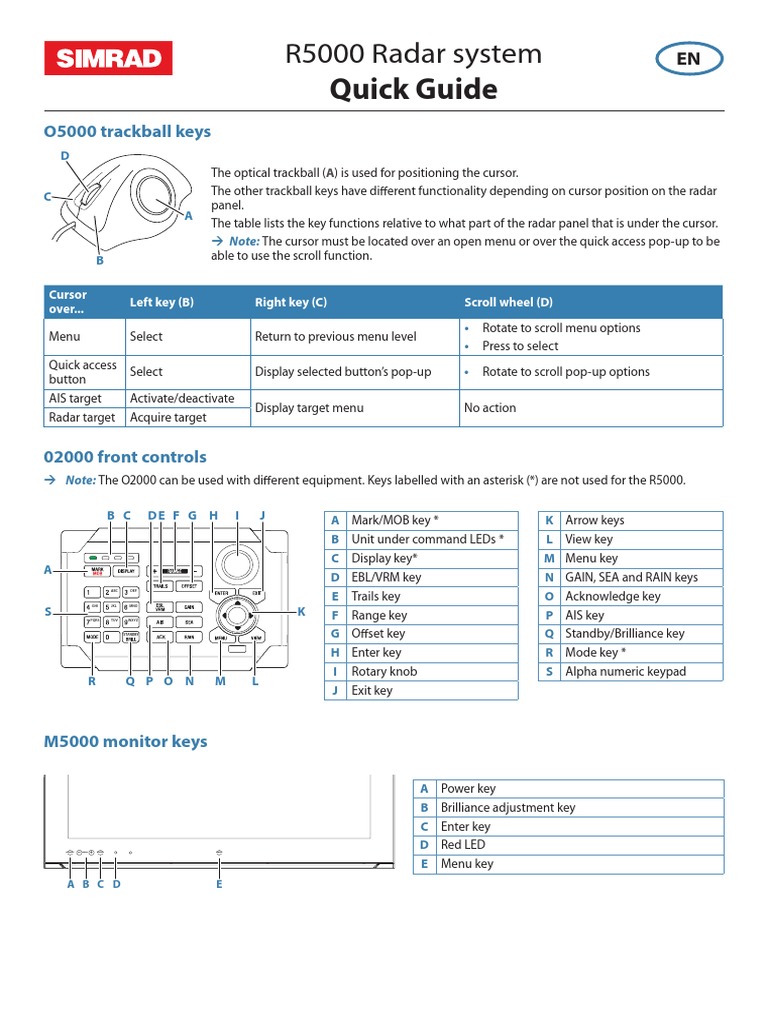 R5000 Radar System: Quick Guide | PDF | Menu (Computing) | Cursor (User ...