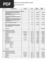 DED, RKS Dan RAB | PDF