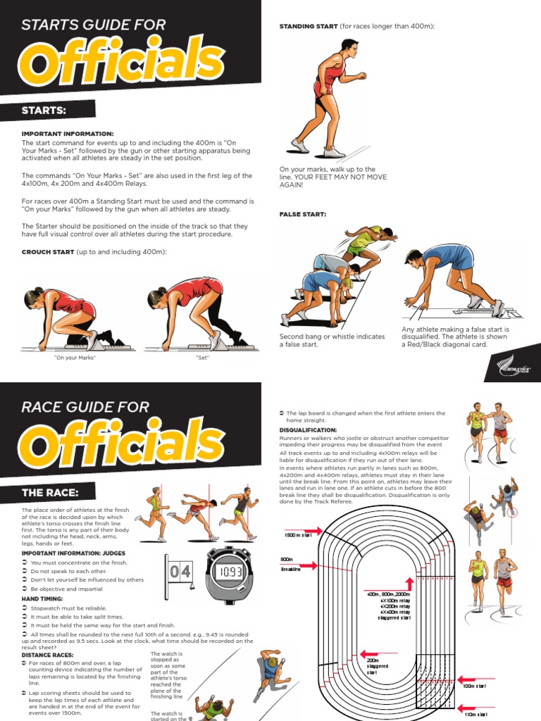 Basic Officiating Guides | PDF | Track And Field | Sport Of Athletics