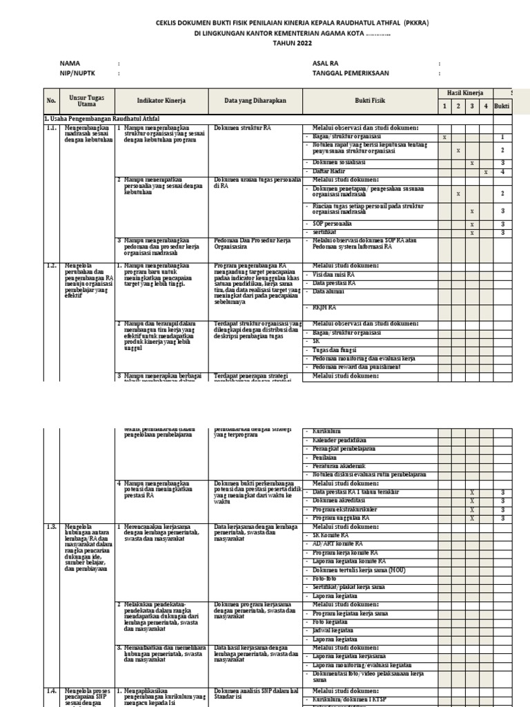 Check List Bukti Fisik PKKM Dan Penilaian Diri Ra | PDF