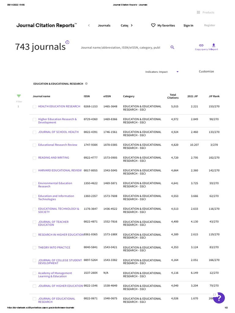 Journal Citation Reports - Journals 2 | PDF | International Standard ...