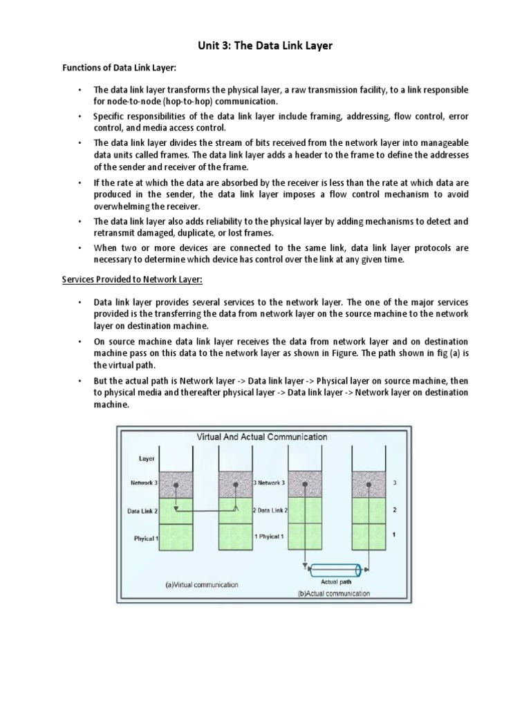 Unit-3-The Data Link Layer (Edited) | PDF | Channel Access Method ...